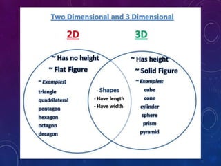 Graphical Programming | PPTX