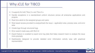 TIBCO intelligent Common Logging and Exception Handling (iCLE) | PPT