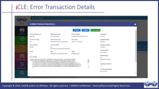 TIBCO intelligent Common Logging and Exception Handling (iCLE) | PPT