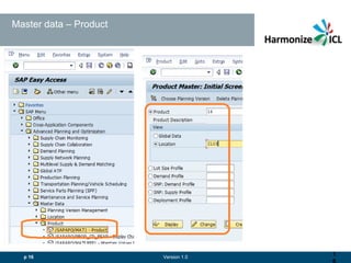 APO SNP Planning Process in Chemical Company.pptx