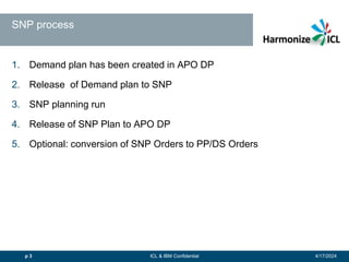 APO SNP Planning Process in Chemical Company.pptx