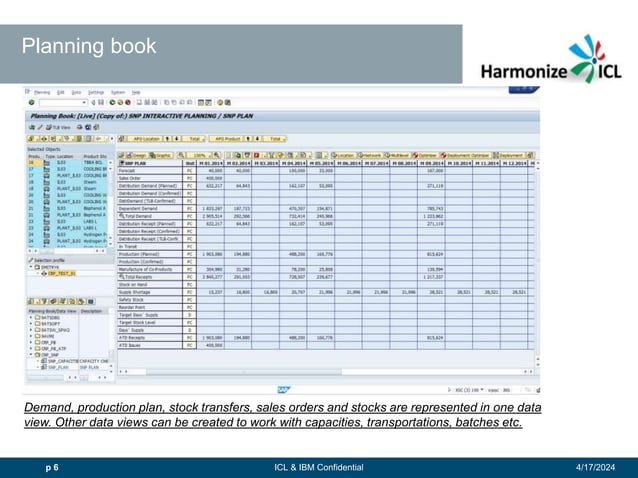 APO SNP Planning Process in Chemical Company.pptx