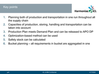 APO SNP Planning Process in Chemical Company.pptx