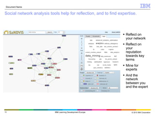 Showcase of social learning and immersive learning at IBM | PPT