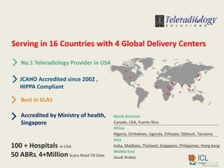 Image Core Lab _ www.imagecorelab.com