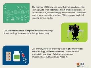 Image Core Lab _ www.imagecorelab.com