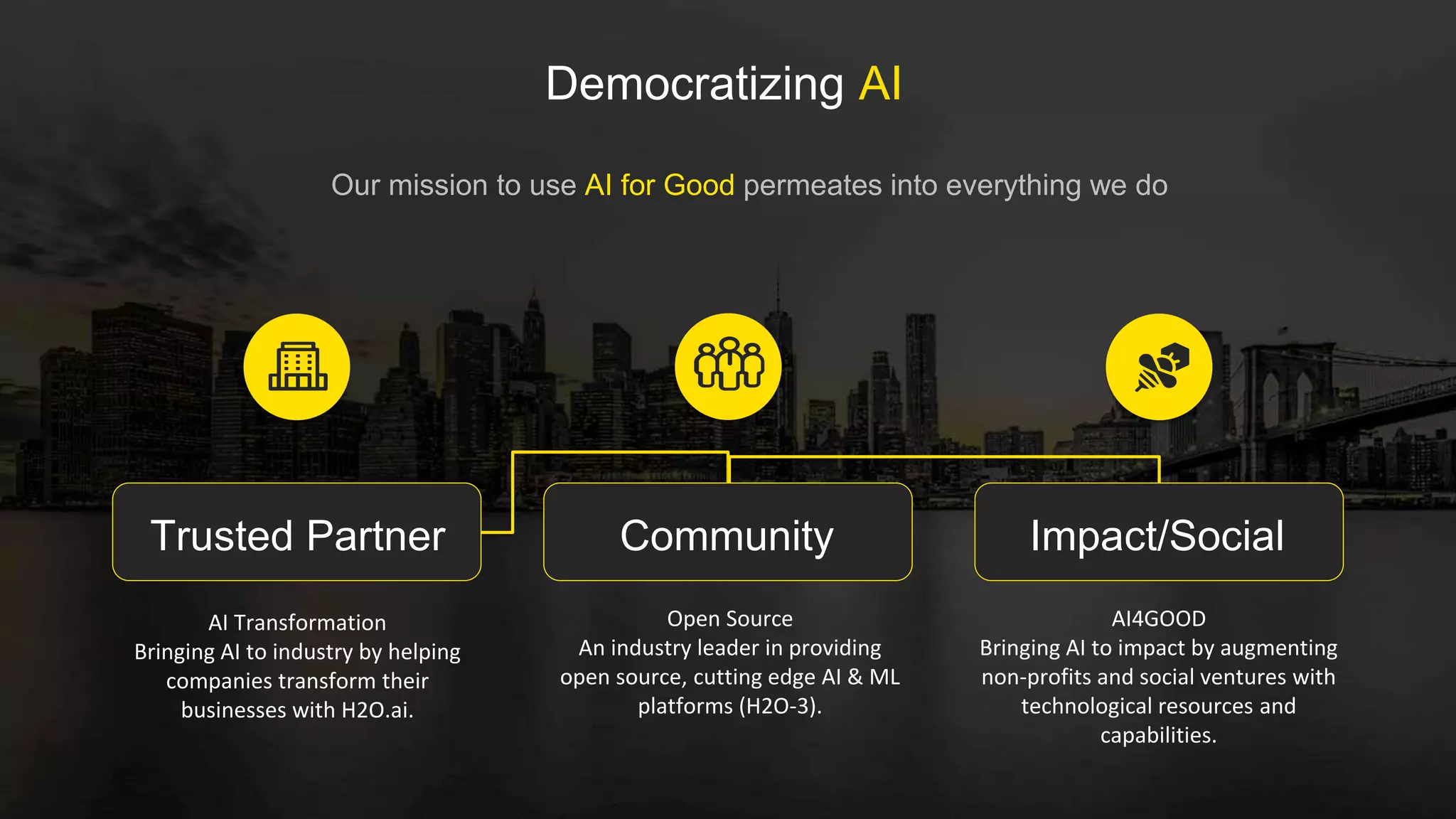 ICLR 2020 Recap | PPT