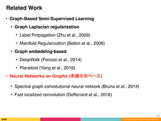 Semi-Supervised Classification with Graph Convolutional Networks @ICLR2017読み会 | PDF | Computing ...