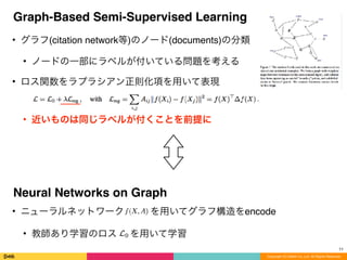 Semi-Supervised Classification with Graph Convolutional Networks @ICLR2017読み会 | PDF | Computing ...