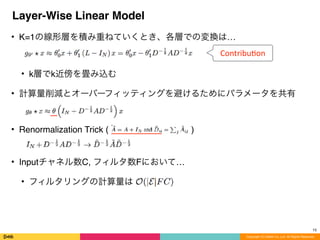 Semi-Supervised Classification with Graph Convolutional Networks @ICLR2017読み会 | PDF | Computing ...