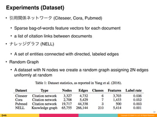 Semi-Supervised Classification with Graph Convolutional Networks @ICLR2017読み会 | PDF