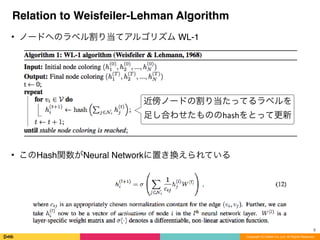 Semi-Supervised Classification with Graph Convolutional Networks @ICLR2017読み会 | PDF | Computing ...