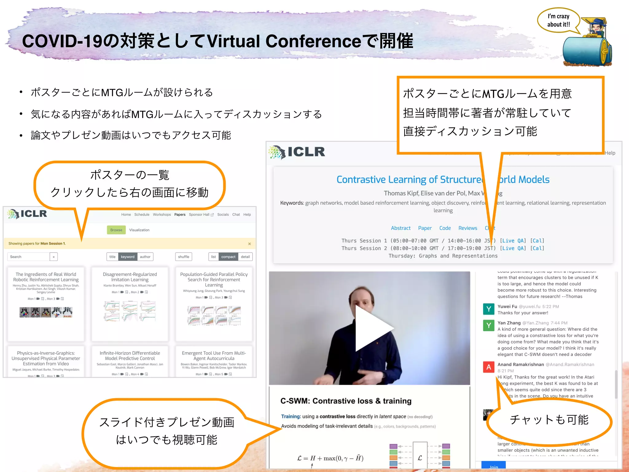 ICLR'2020 参加速報 | PPT
