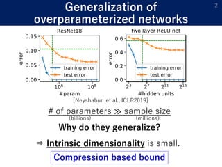 Iclr2020: Compression based bound for non-compressed network: unified ...
