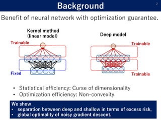 [ICLR2021 (spotlight)] Benefit of deep learning with non-convex noisy gradient descent | PPTX ...