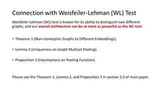 Accurate Learning of Graph Representations with Graph Multiset Pooling ...