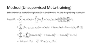 Meta-GMVAE: Mixture of Gaussian VAE for Unsupervised Meta-Learning | PPT