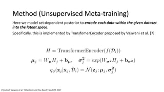 Meta-GMVAE: Mixture of Gaussian VAE for Unsupervised Meta-Learning | PPT