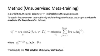 Meta-GMVAE: Mixture of Gaussian VAE for Unsupervised Meta-Learning | PPT