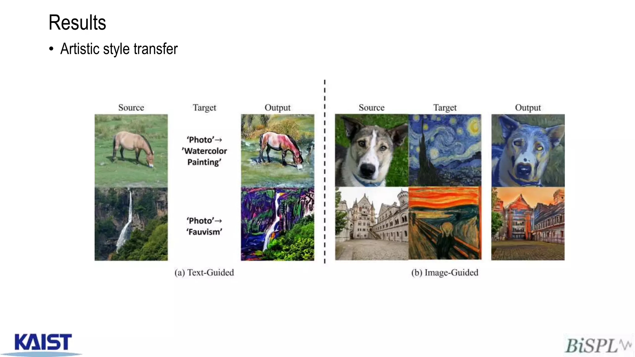 Diffusion-based Image Translation using disentangled style and content representation | PPTX ...