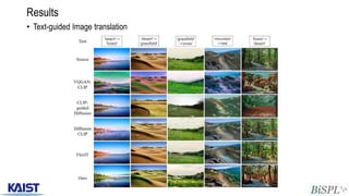 Diffusion-based Image Translation using disentangled style and content representation | PPTX ...