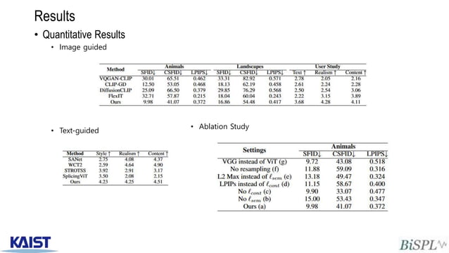 Diffusion-based Image Translation using disentangled style and content representation | PPTX