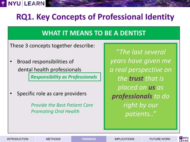 Tracing Professional Identity Development through Mixed-Methods Data Mining of Student ...