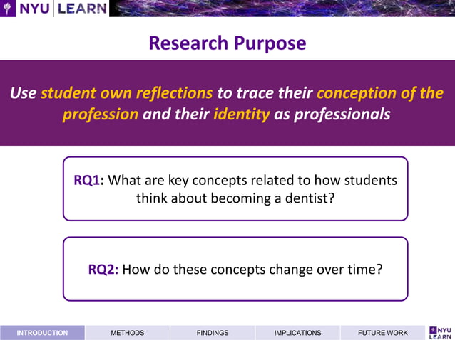 Tracing Professional Identity Development through Mixed-Methods Data Mining of Student ...
