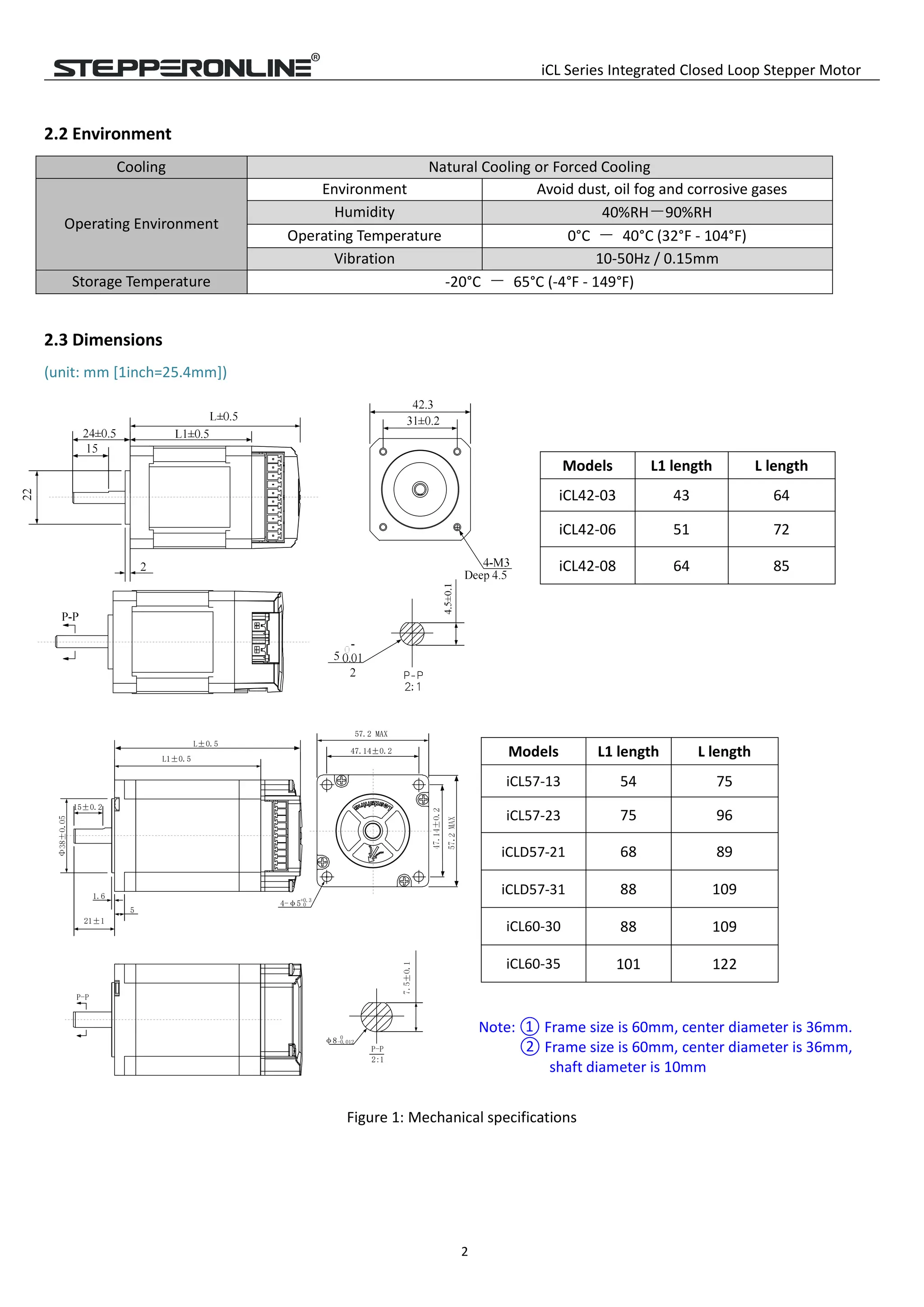 iCLSeries Closed Stepper Motor Manual.pdf iCLSeries Closed Stepper Motor Manual.pdf