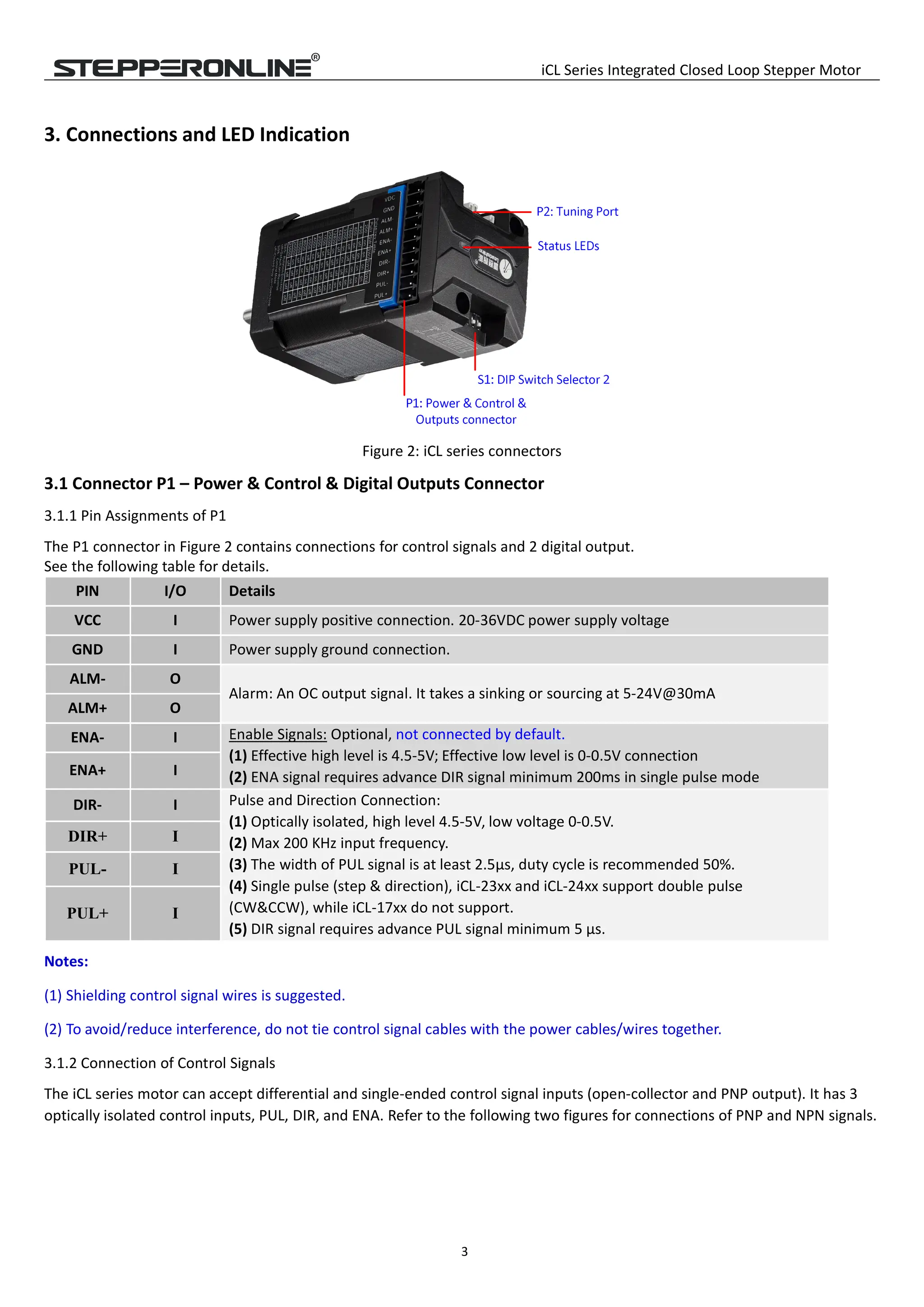 iCLSeries Closed Stepper Motor Manual.pdf iCLSeries Closed Stepper Motor Manual.pdf