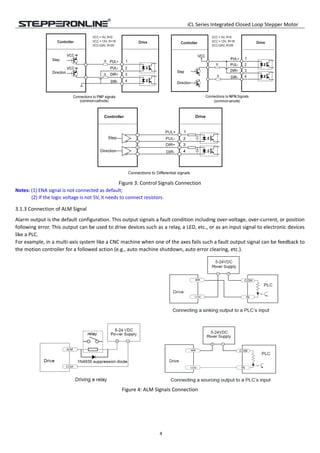 iCLSeries Closed Stepper Motor Manual.pdf