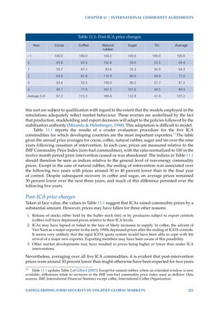 ICM Agreements | PDF | Commodities | Economy