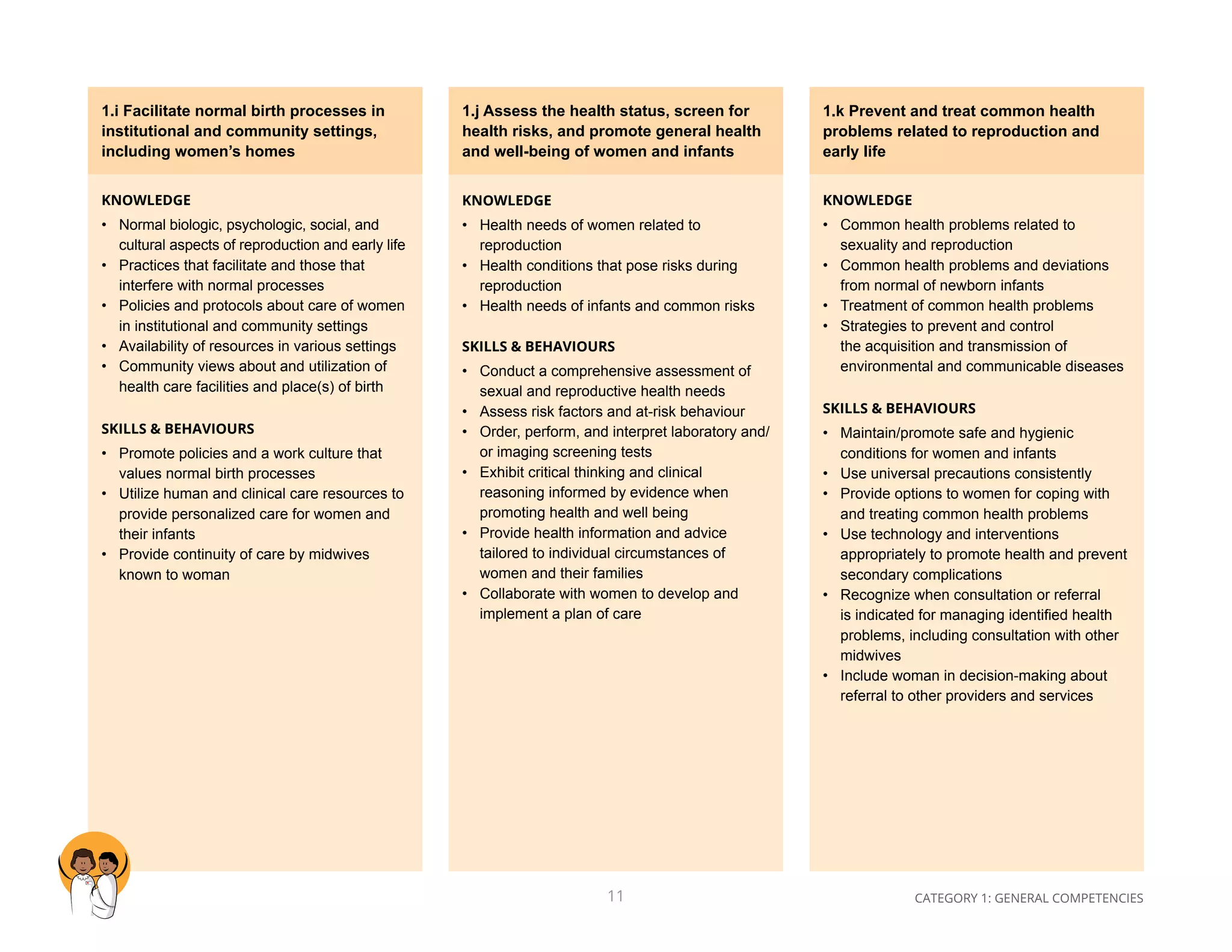 Icm competencies---english-document final-oct-2018 | PDF