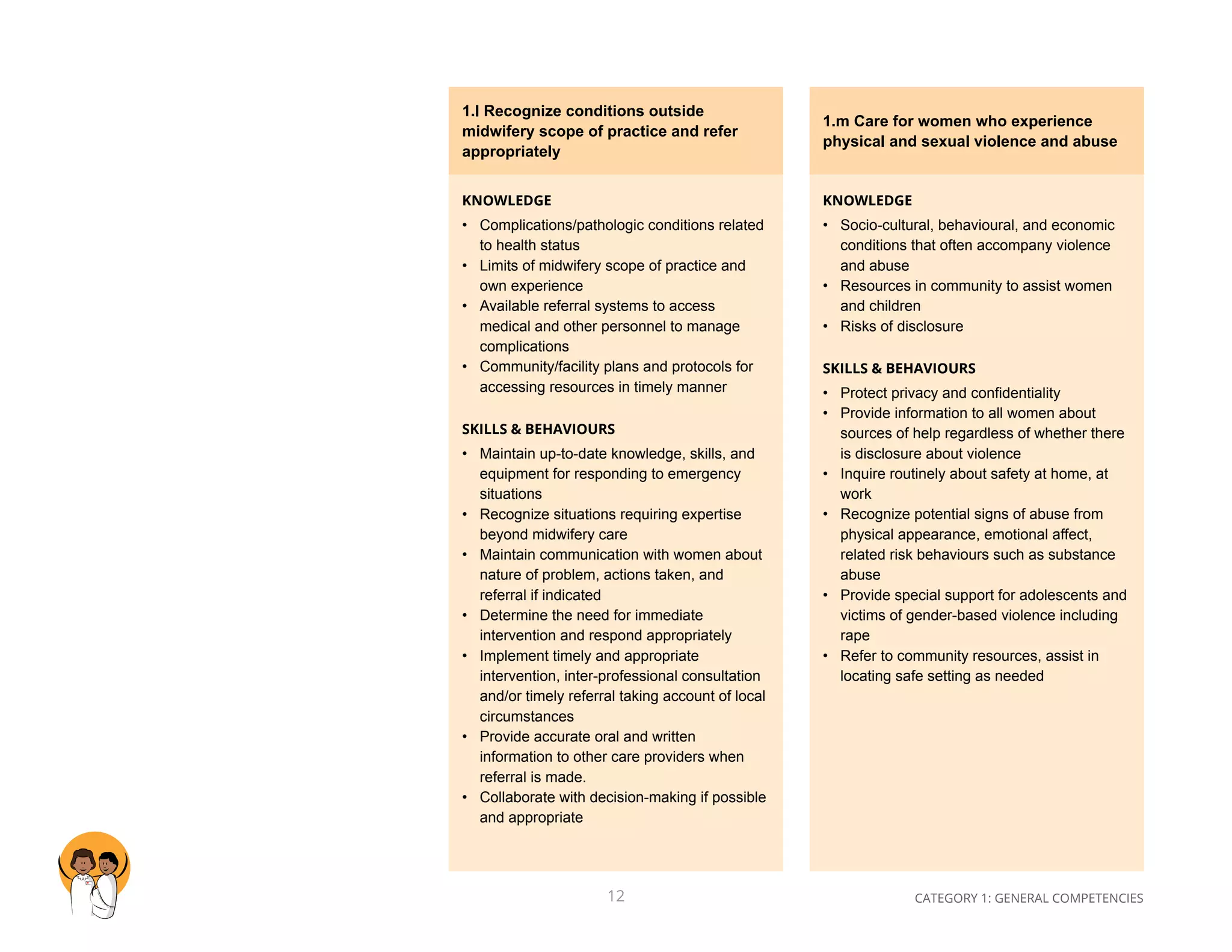 Icm competencies---english-document final-oct-2018 | PDF