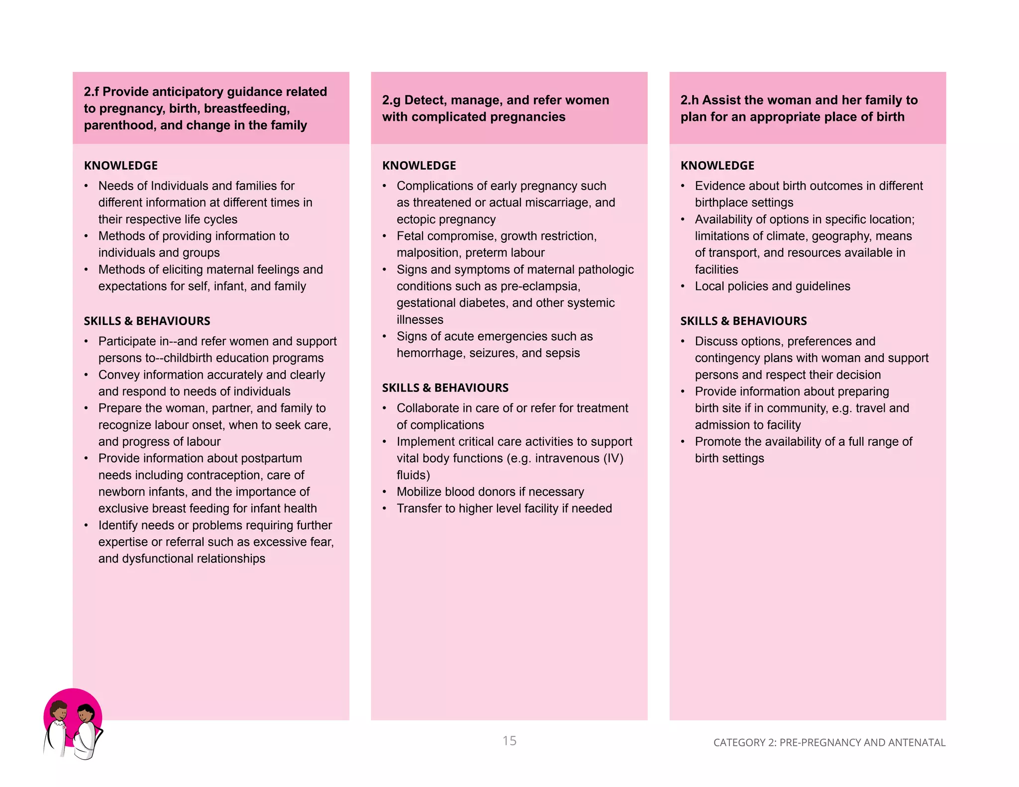 Icm competencies---english-document final-oct-2018 | PDF