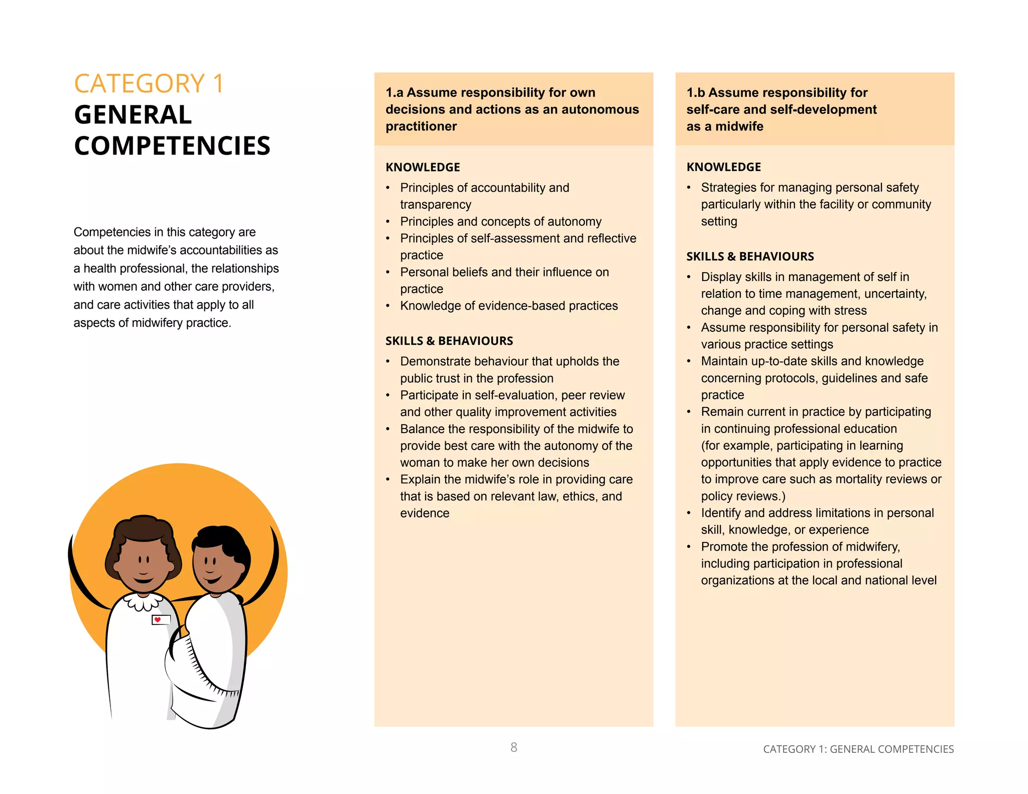 Icm competencies---english-document final-oct-2018 | PDF