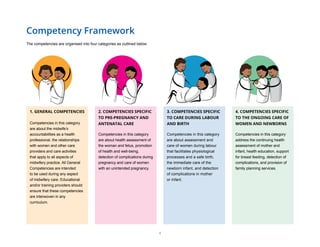 Icm competencies---english-document final-oct-2018 | PDF