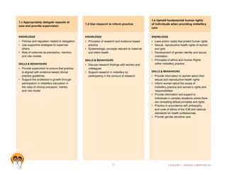 Icm competencies---english-document final-oct-2018 | PDF