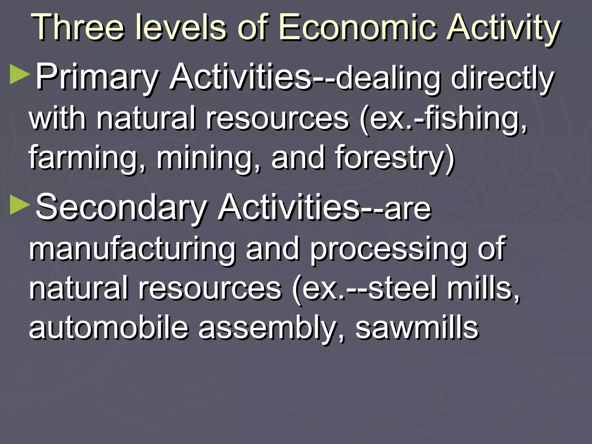 International Commodity Management -Introduction | PPT