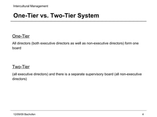 Corporate Governance | PPT | Business Accounting & Finance | Business
