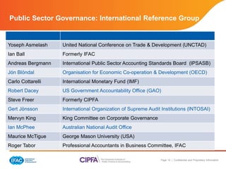 Governance, Risk Management, and Internal Control | PPTX