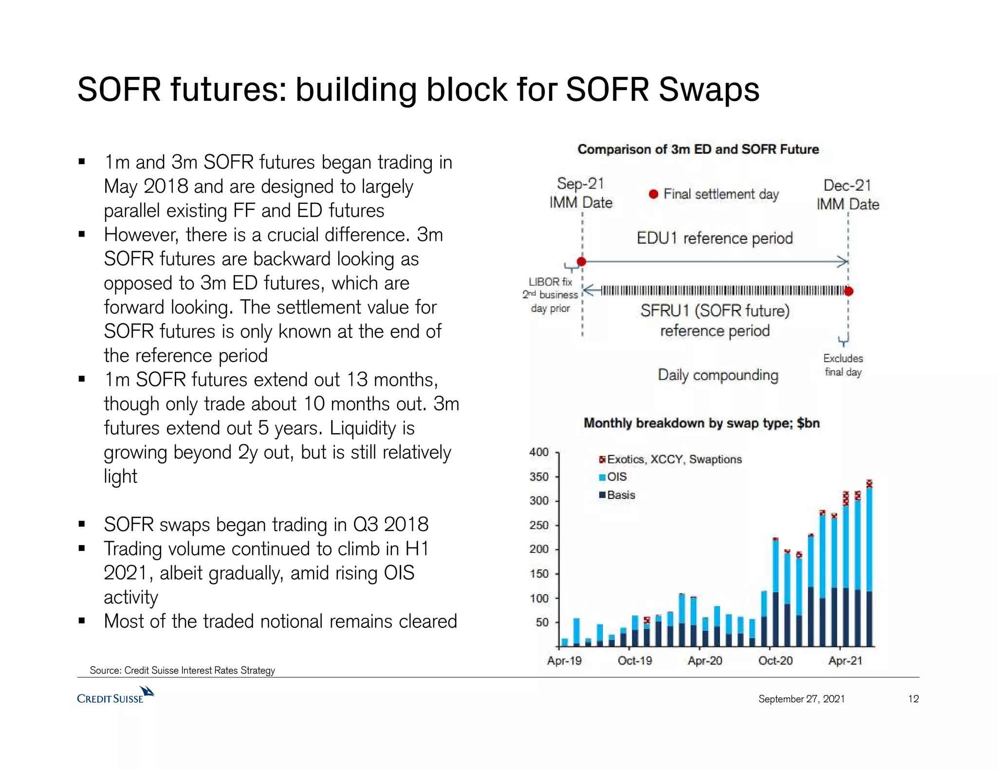 ICMA-workshop-repo-and-swapsfinal.pdf