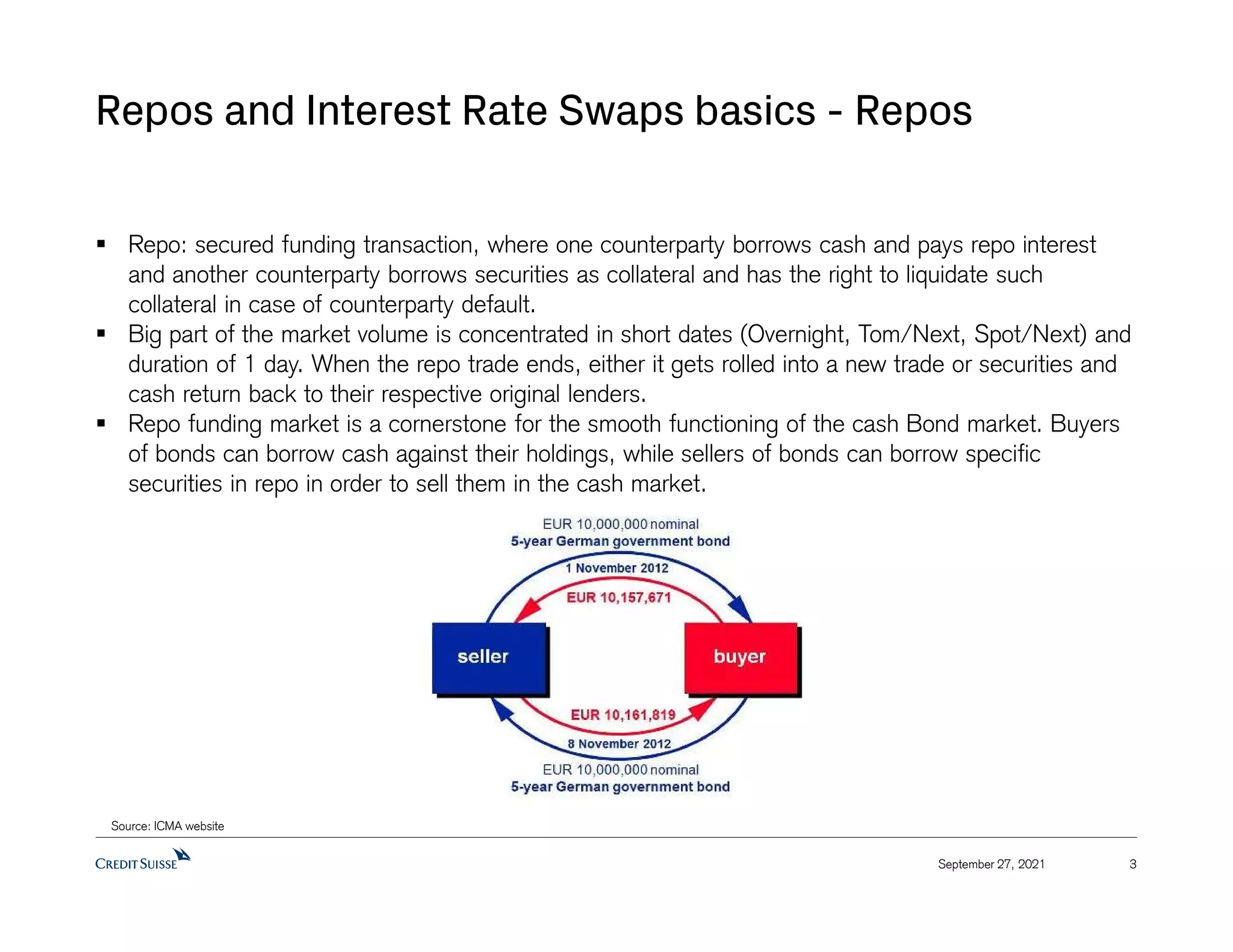 ICMA-workshop-repo-and-swapsfinal.pdf