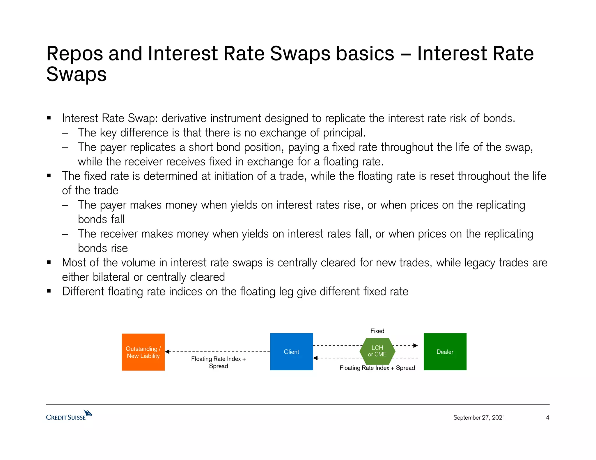 ICMA-workshop-repo-and-swapsfinal.pdf