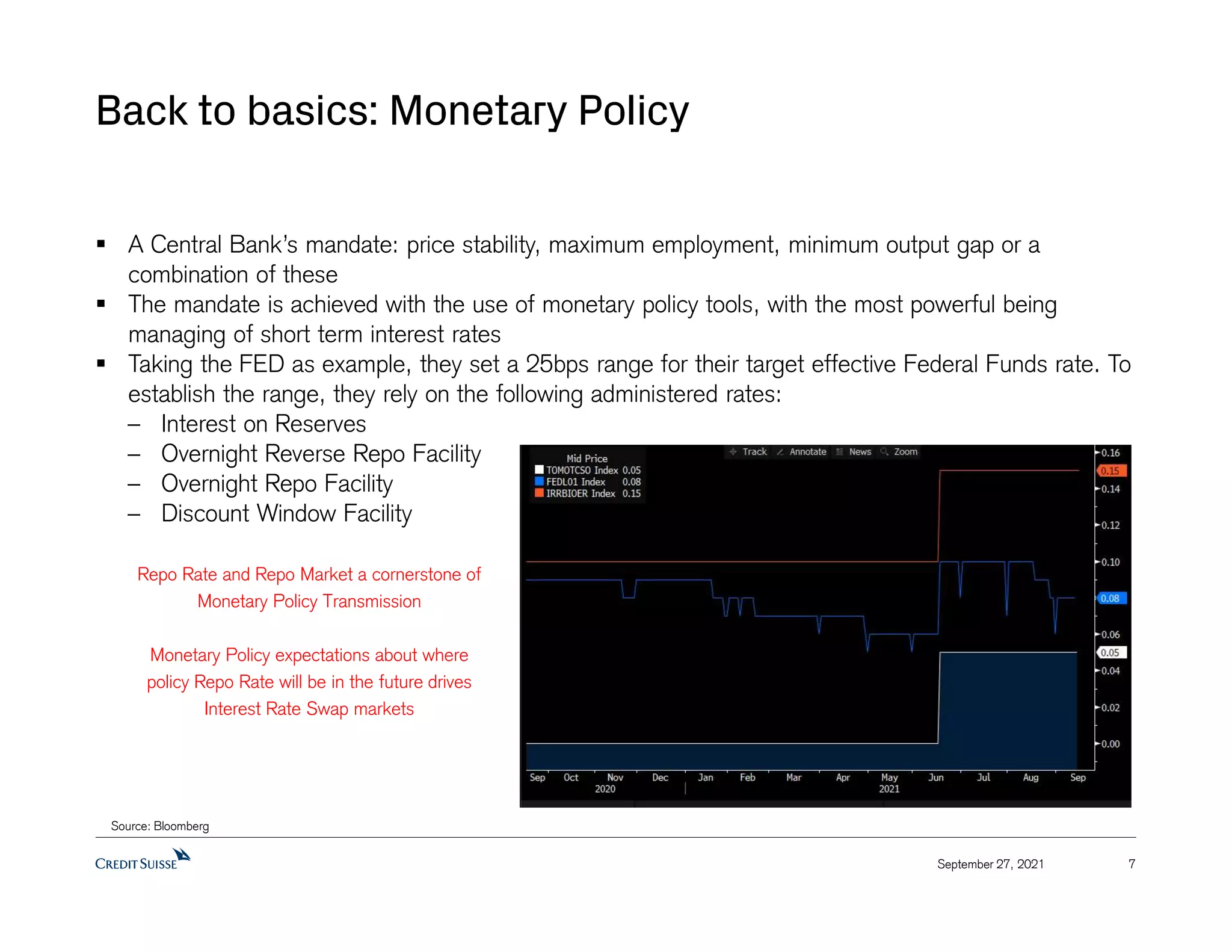 ICMA-workshop-repo-and-swapsfinal.pdf