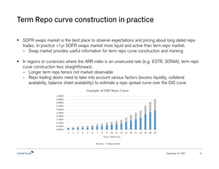 ICMA-workshop-repo-and-swapsfinal.pdf