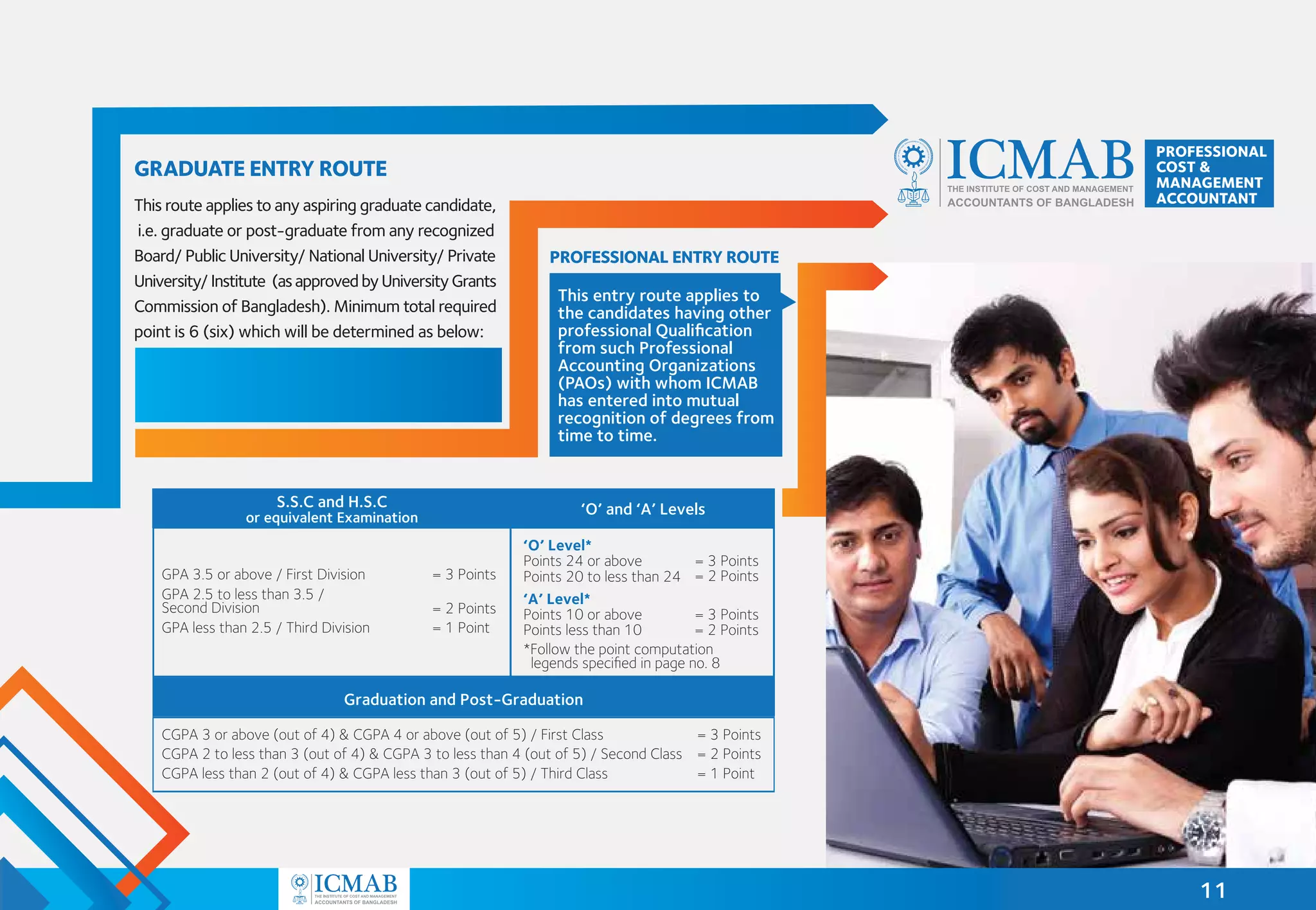 ICMAB Student Brochure-2021.pdf