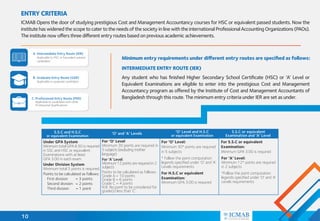 ICMAB Student Brochure-2021.pdf