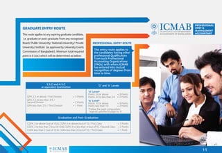 ICMAB Student Brochure-2021.pdf