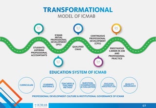 ICMAB Student Brochure-2021.pdf